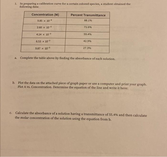 Solved 1. In preparing a calibration curve for a certain | Chegg.com