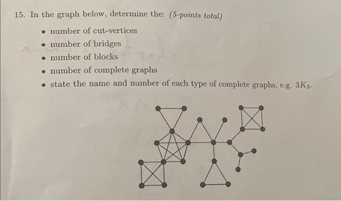 Solved 15. In the graph below, determine the: (5-points | Chegg.com
