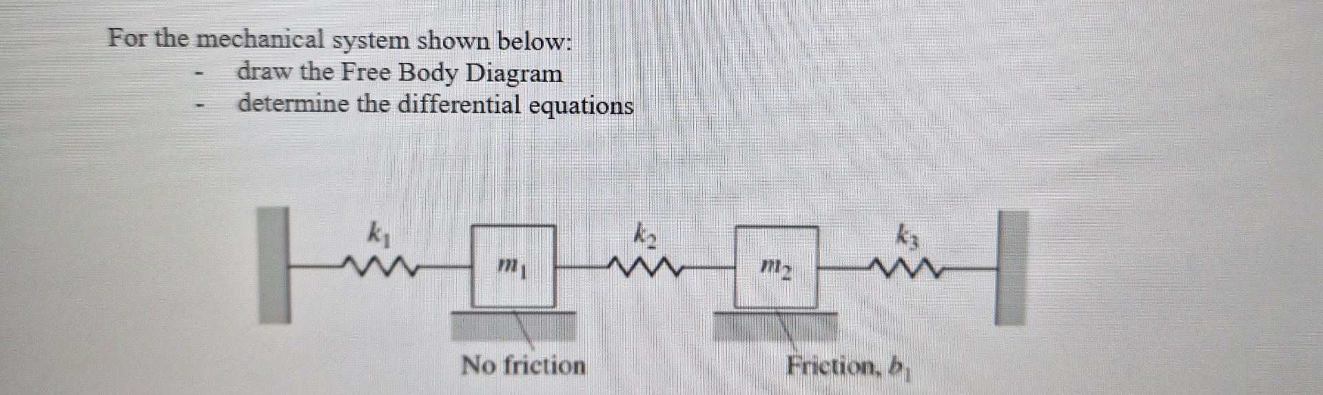 Solved For the mechanical system shown below:draw the Free | Chegg.com