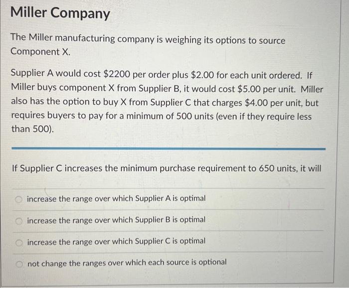Solved Miller Company The Miller manufacturing company is | Chegg.com