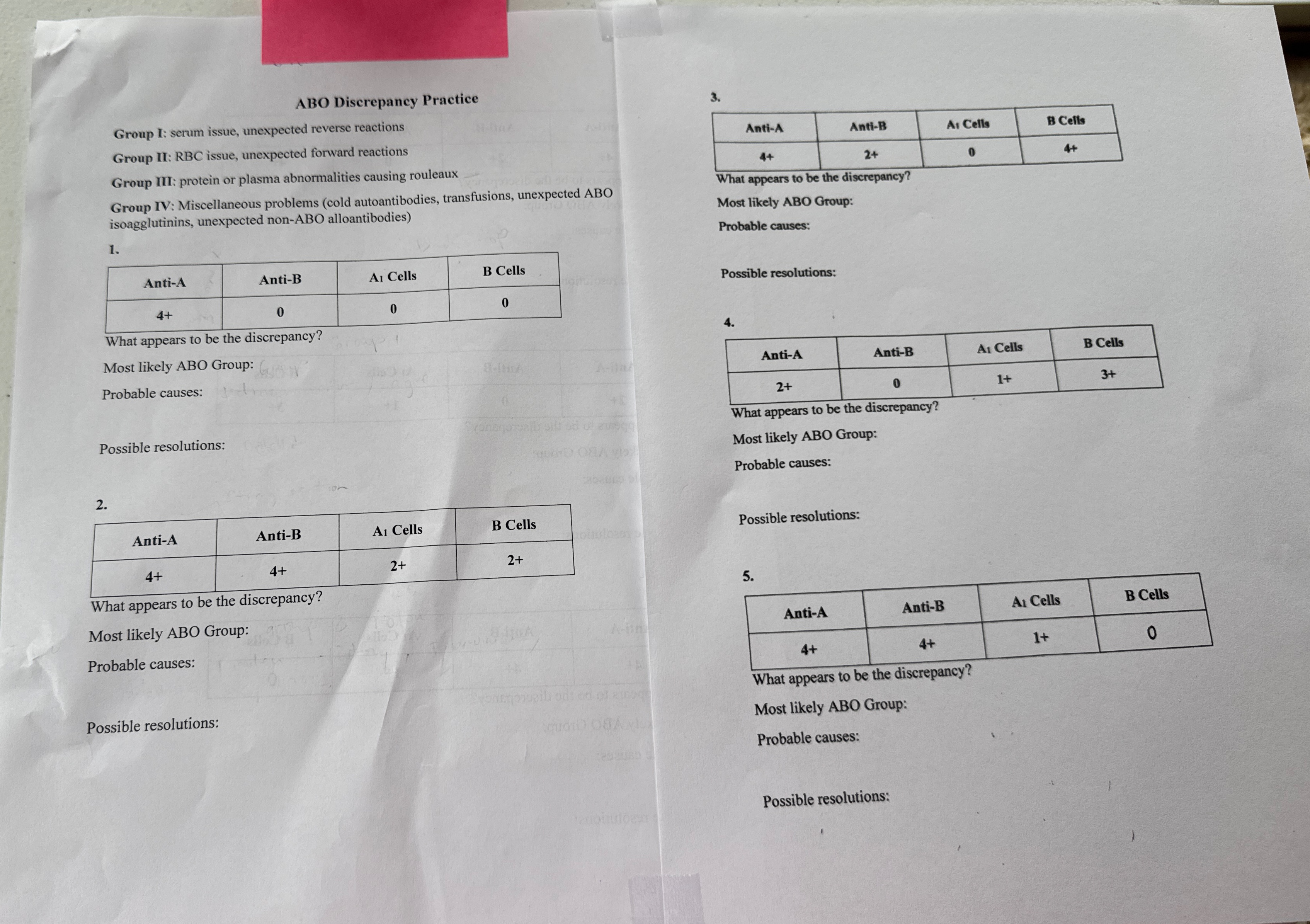 Solved ABO Discrepancy PracticeGroup I: serum issue, | Chegg.com