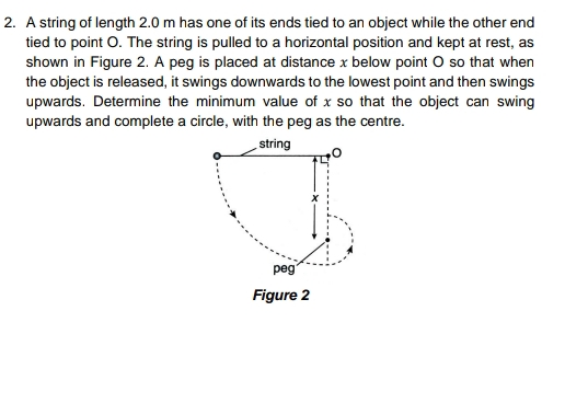 Solved A string of length 2.0 ﻿m has one of its ends tied to | Chegg.com