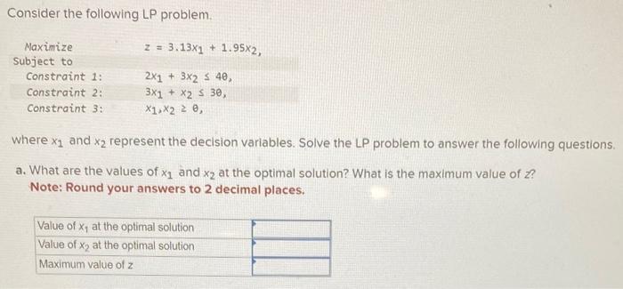 Solved Consider the following LP problem. where x1 and x2 | Chegg.com