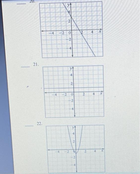 Solved match each graph of the position function to the | Chegg.com