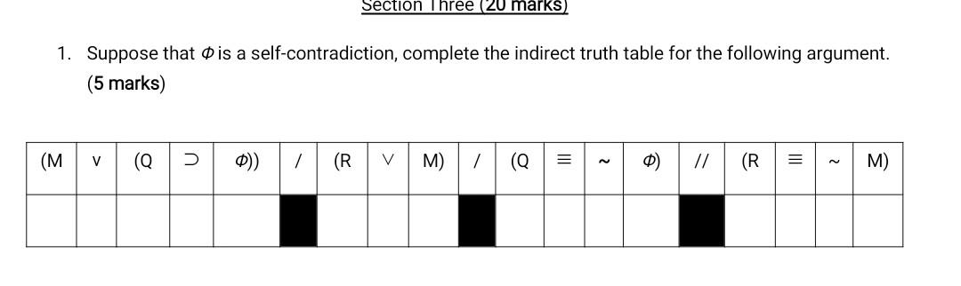 Solved 1. Suppose that Φ is a self-contradiction, complete | Chegg.com