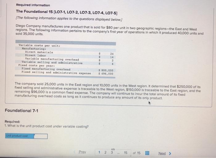 Solved Required information The Foundational 15 (L07-1, | Chegg.com