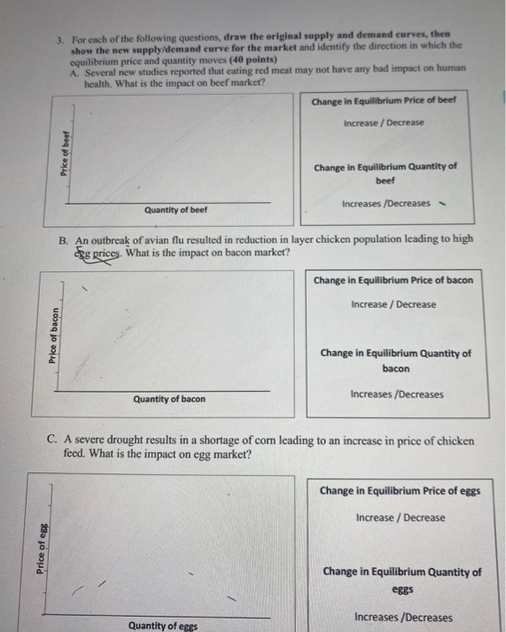 Solved 3. For each of the following questions, draw the | Chegg.com