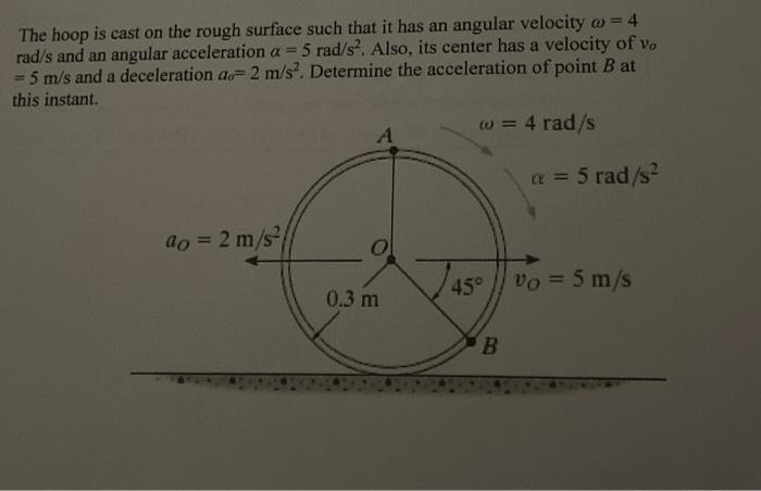 Solved The hoop is cast on the rough surface such that it | Chegg.com