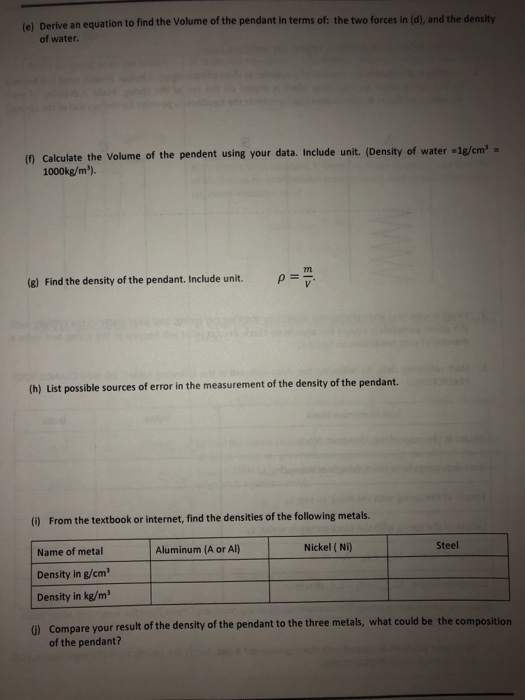 Solved lel Derive an equation to find the Volume of the | Chegg.com