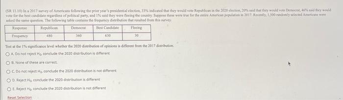 Solved ORT போகாடியாகங்மேக்கபாடியான காமாக O A condue 2020 | Chegg.com