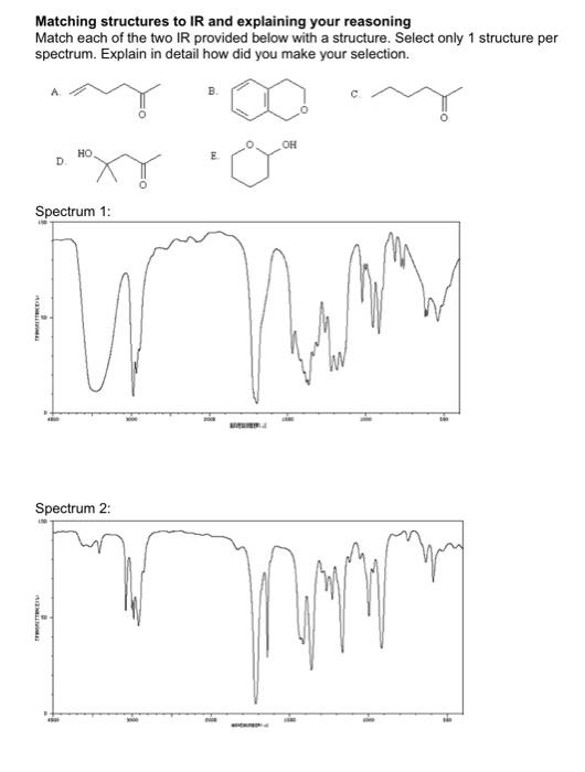 Solved Matching structures to IR and explaining your | Chegg.com