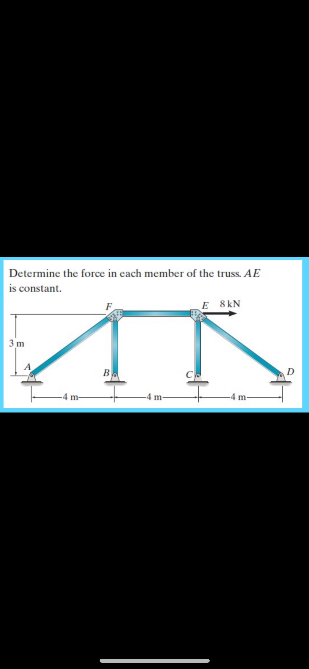 Solved Determine the force in each member of the truss. AE | Chegg.com