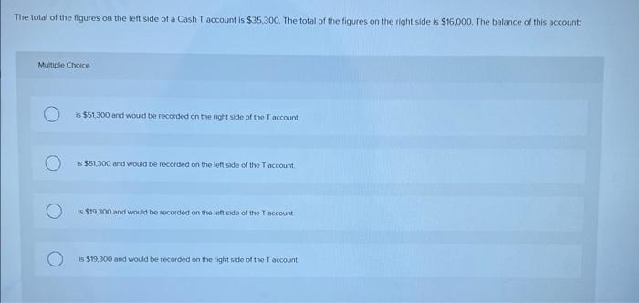 Solved The total of the figures on the left side of a Cash T | Chegg.com