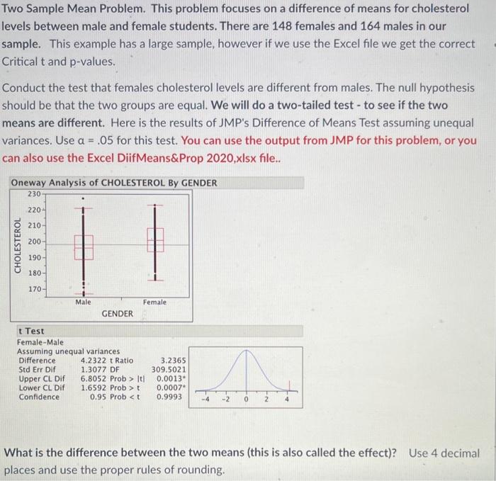 Solved Two Sample Mean Problem. This problem focuses on a | Chegg.com