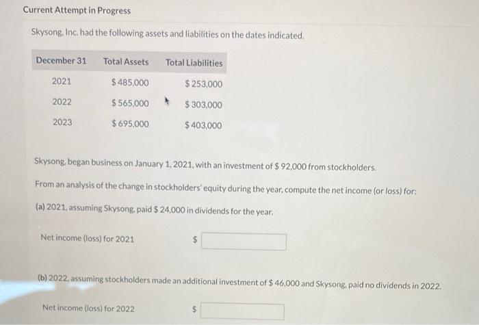 Solved Current Attempt in Progress Skysong, Inc. had the | Chegg.com