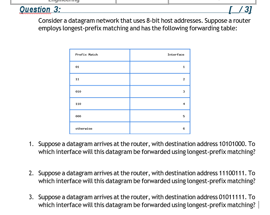 Solved Question 3:Consider a datagram network that uses | Chegg.com