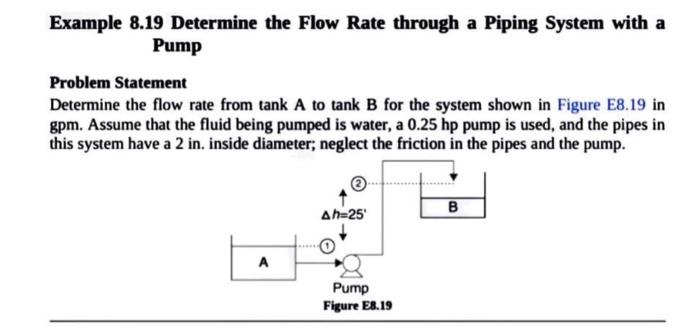 Solved Example 8.19 Determine the Flow Rate through a Piping | Chegg.com