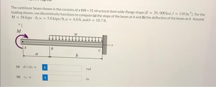 Solved The cantilever beam shown in the consists of a W8x31 | Chegg.com