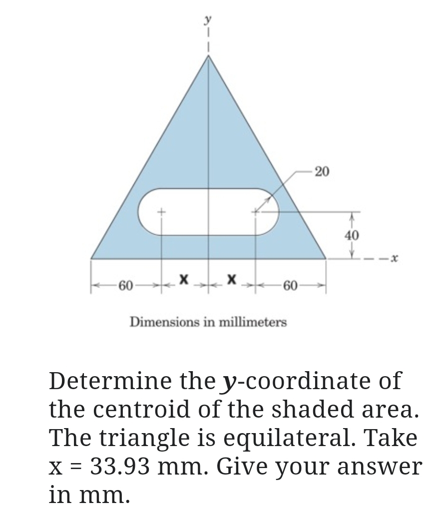 Solved Dimensions in millimetersDetermine the y-coordinate | Chegg.com