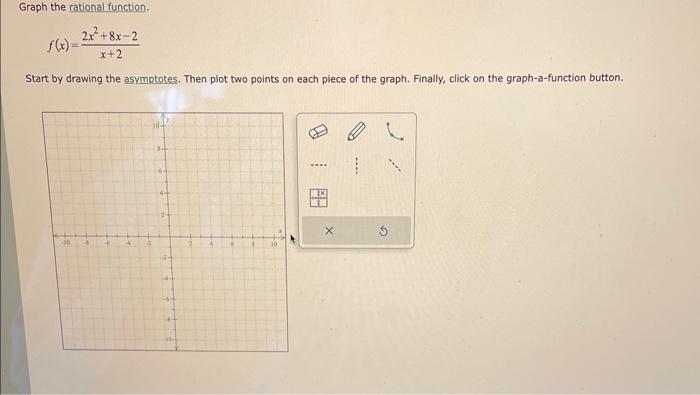 Solved Graph the rational function. f(x)=x+22x2+8x−2 Start | Chegg.com