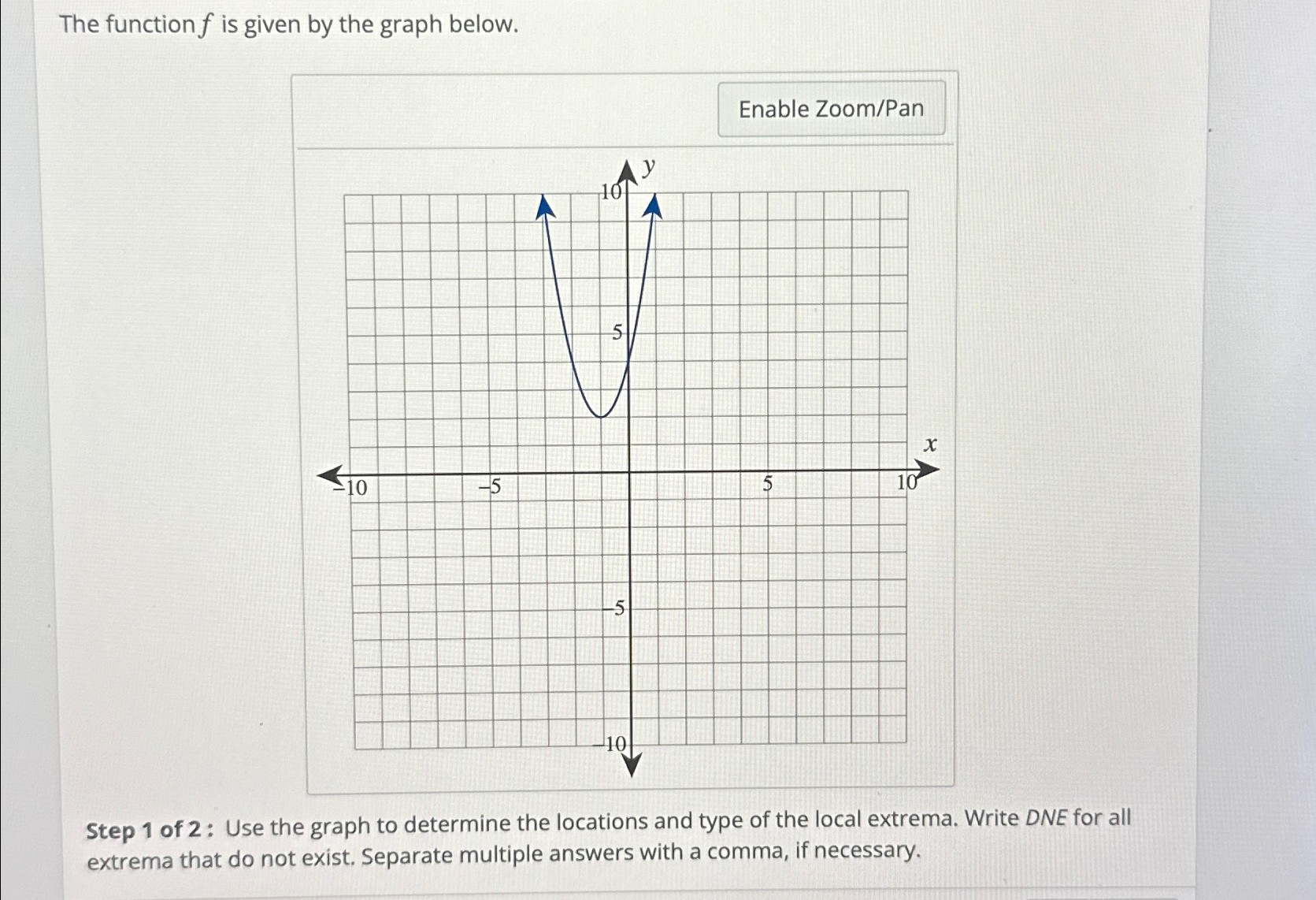 Solved The function f ﻿is given by the graph below.Step 1 | Chegg.com