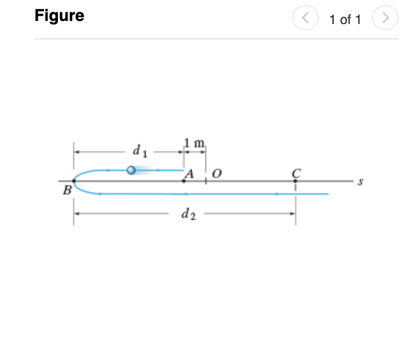 Solved Figure1 ﻿of 1 ﻿Part IIf s=(3t2+2)m, ﻿determine v | Chegg.com