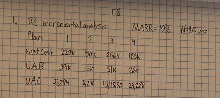 Solved 18 1 B/C incremental analysis Plan MARR= 10% Neto yrs | Chegg.com