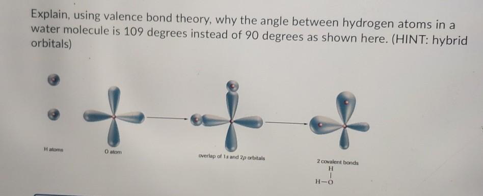 Solved Explain, using valence bond theory, why the angle | Chegg.com