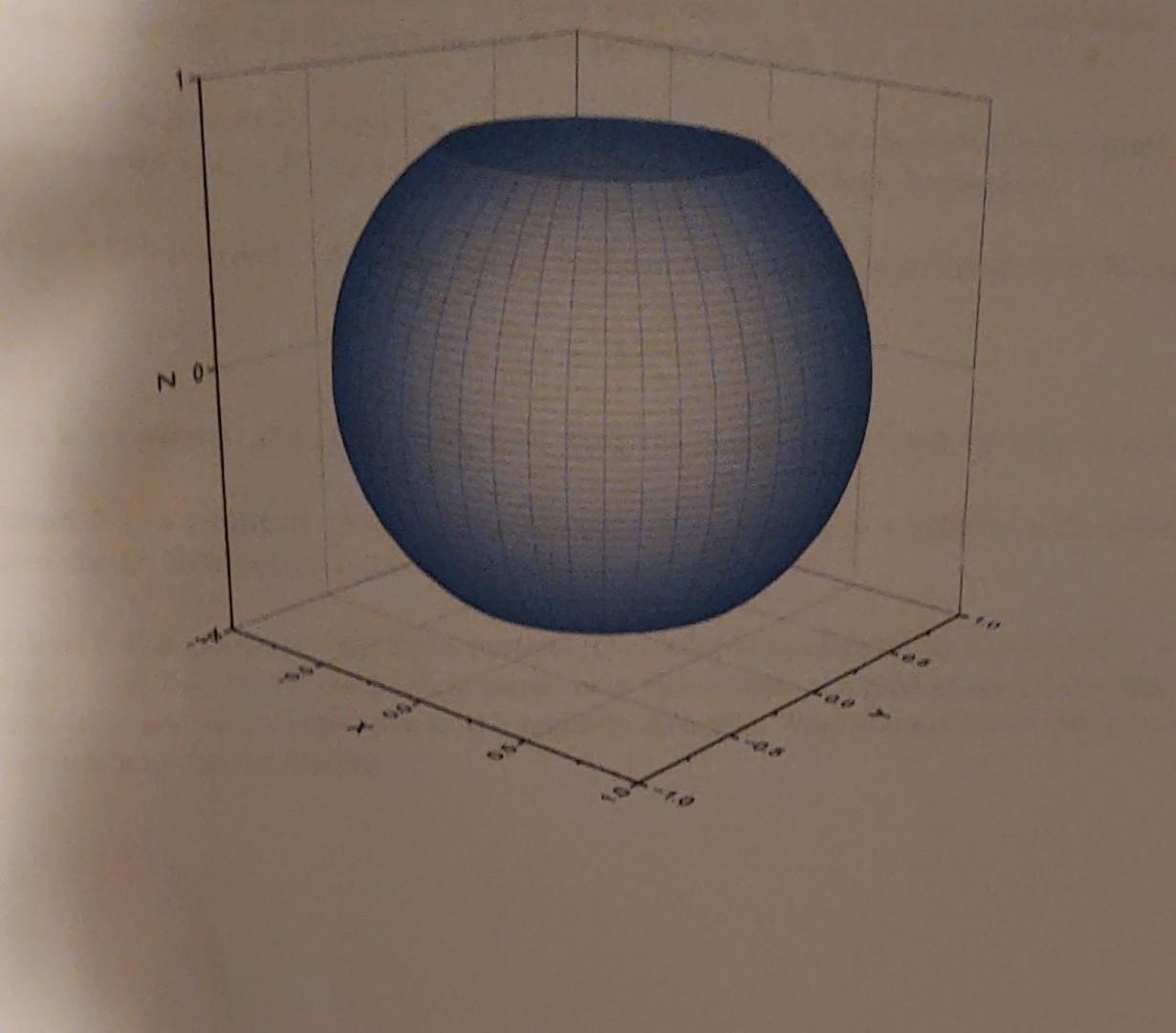 Solved 6 Curvilinear Coordinates 15 Points Using
