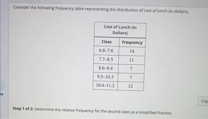 Solved Determine the frequency of each class in the table | Chegg.com