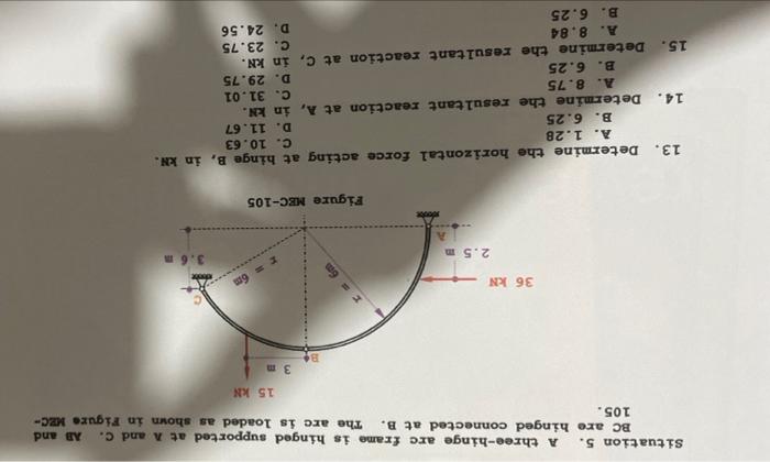 Solved Situation 5. A three-hinge arc frame is hinged | Chegg.com