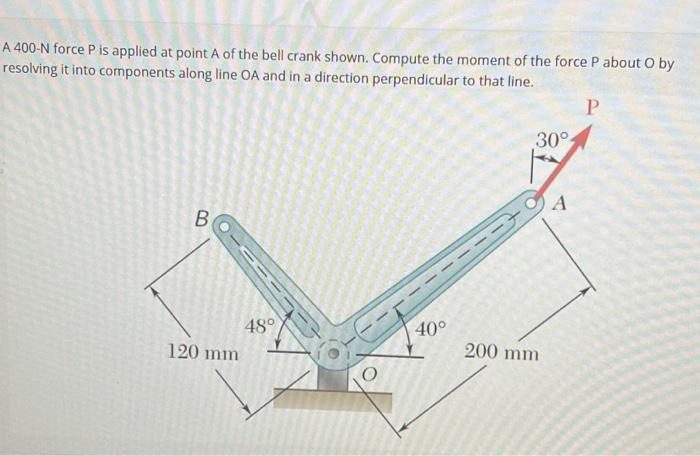 Solved A 400-N force P is applied at point A of the bell | Chegg.com