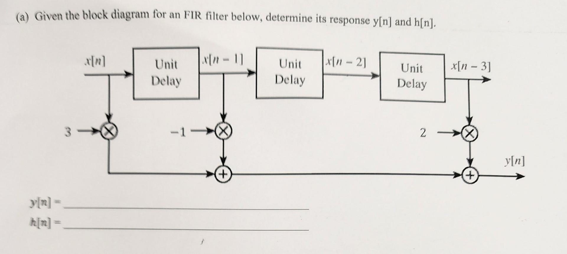 Solved (a) Given the block diagram for an FIR filter below, | Chegg.com