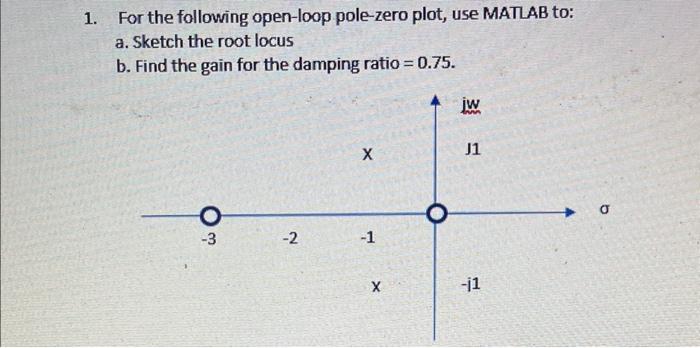 Solved 1. For the following open-loop pole-zero plot, use | Chegg.com