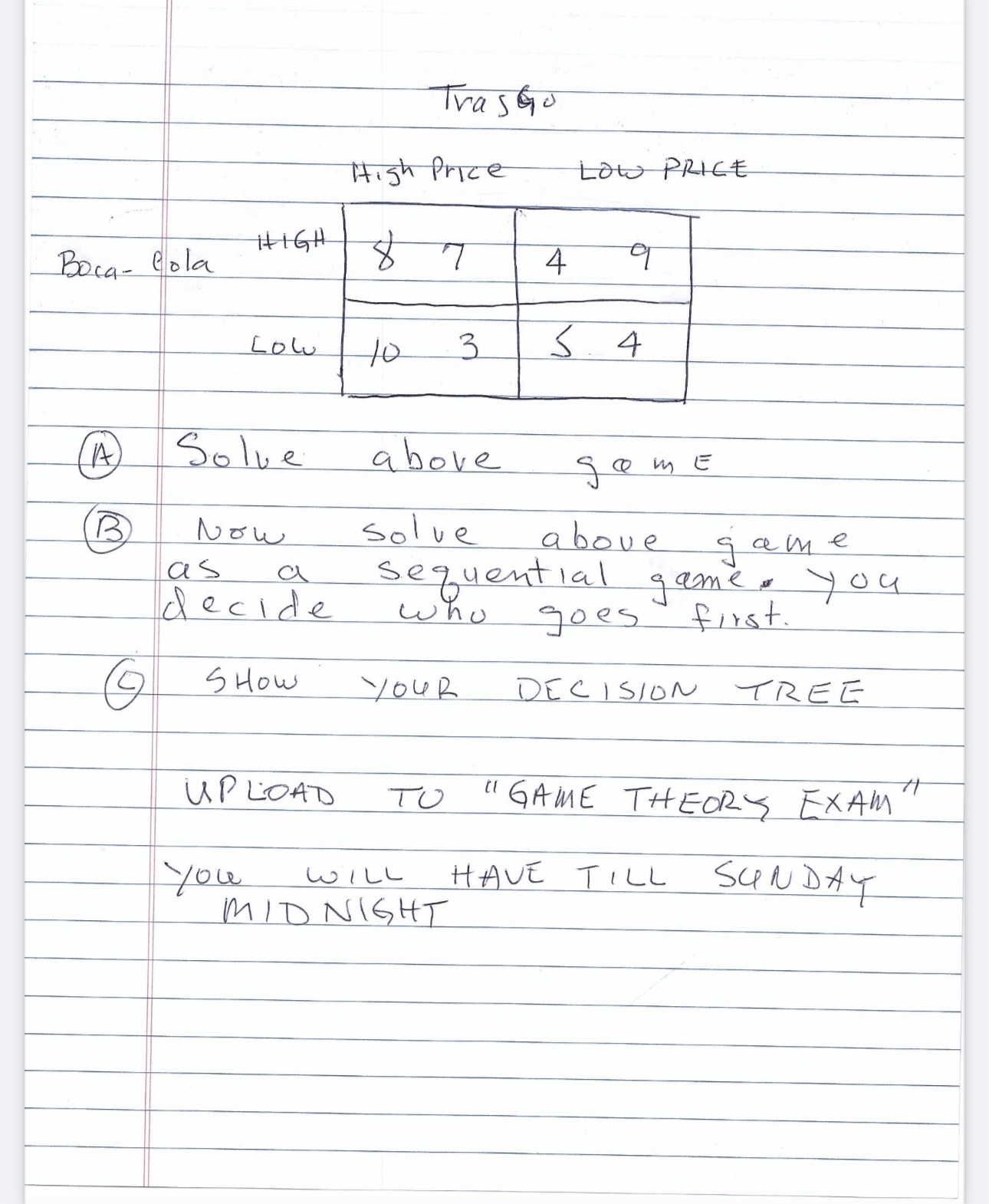Solved TrasqoHigh Price Low Price(A) ﻿Solve above gamE(13) | Chegg.com
