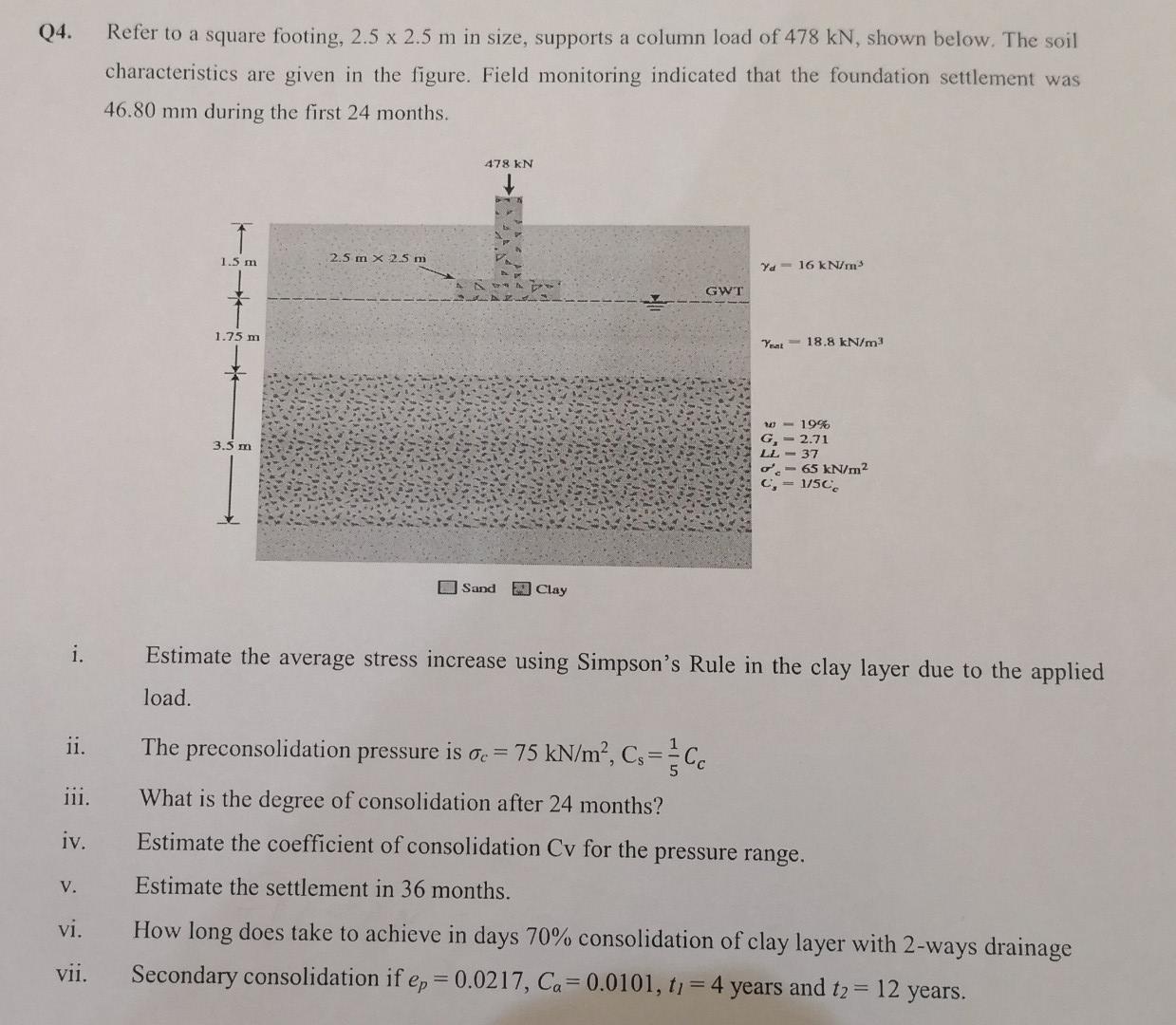 Solved Refer to a square footing, 2.5×2.5 m in size, | Chegg.com