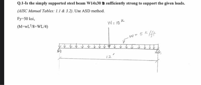 Solved Q.1-Is the simply supported steel beam W14x30 8 | Chegg.com