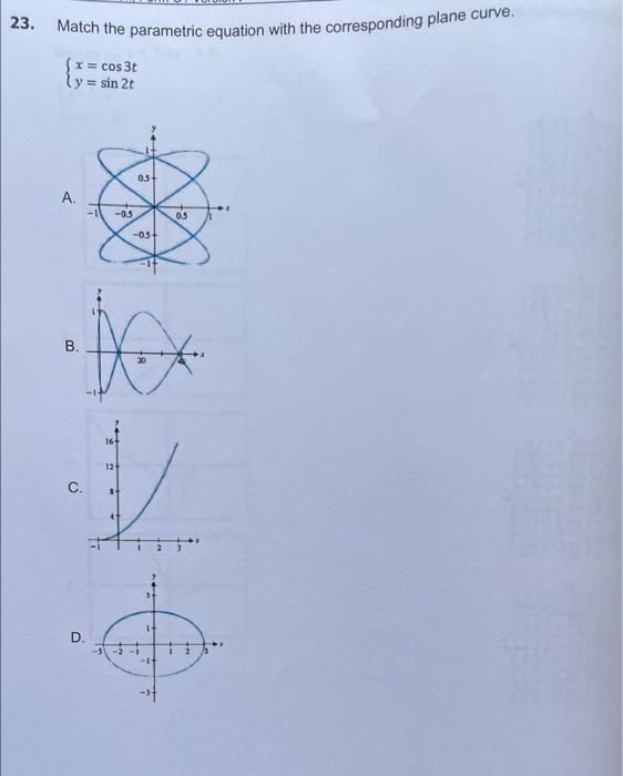 Solved 3. Match the parametric equation with the | Chegg.com