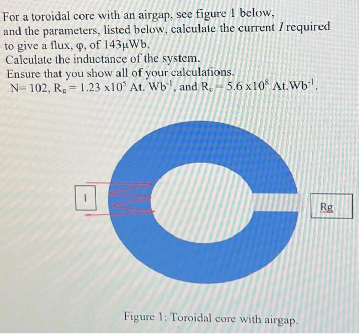 Solved a For a toroidal core with an airgap, see figure 1 | Chegg.com