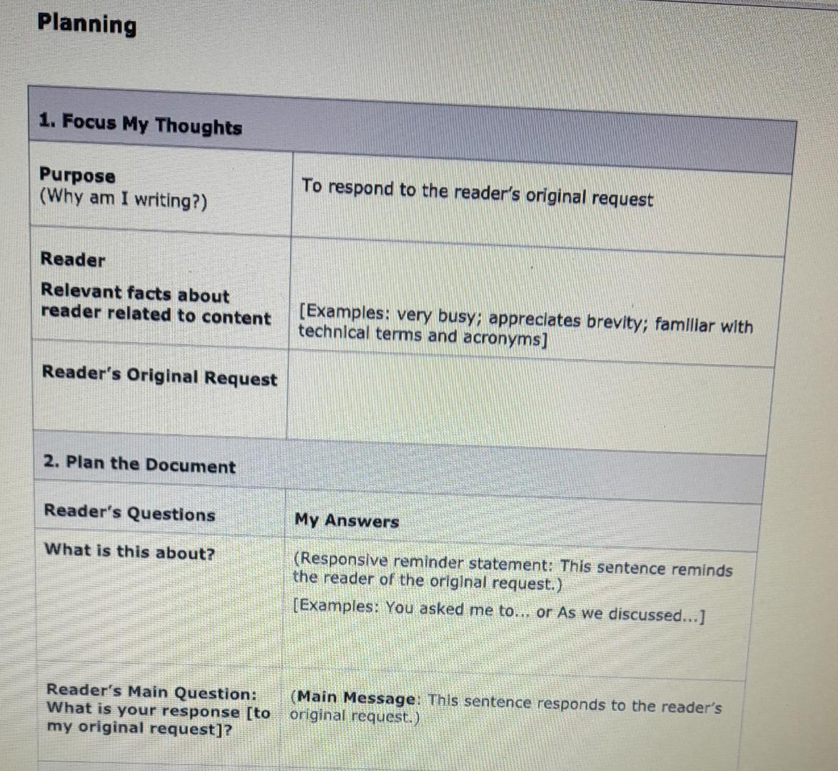 Planning | Chegg.com