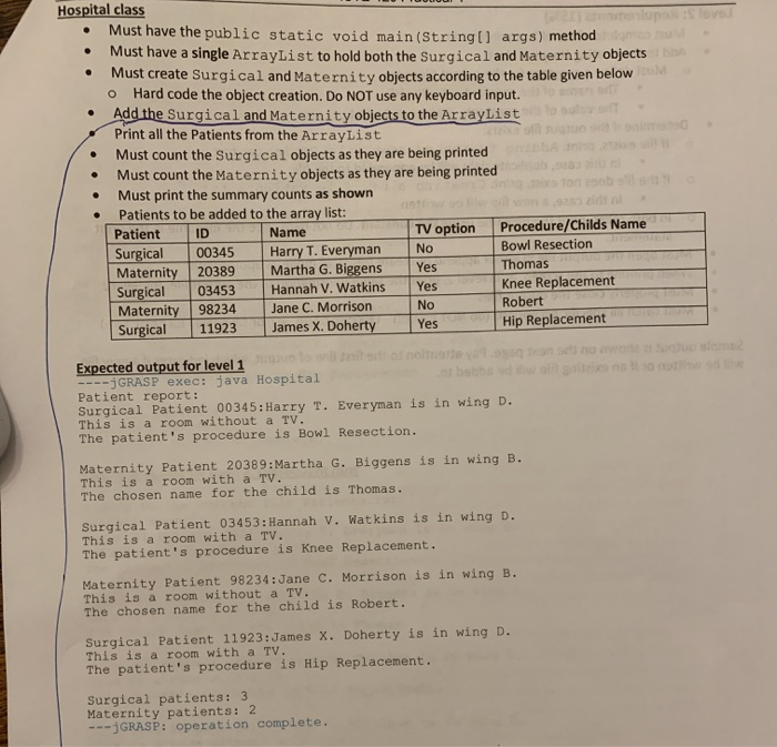 Solved UML of classes - see the legend Options i Patient | Chegg.com