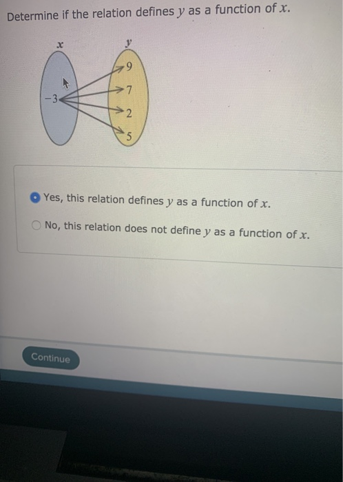 Solved Determine if the relation defines y as a function of | Chegg.com