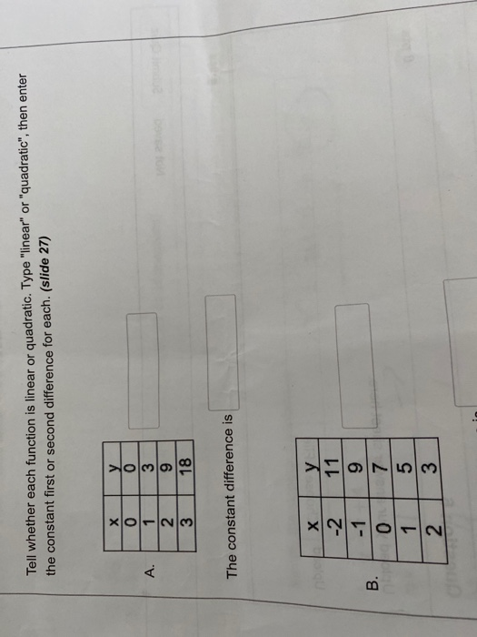 Solved Tell whether each function is linear or quadratic. | Chegg.com