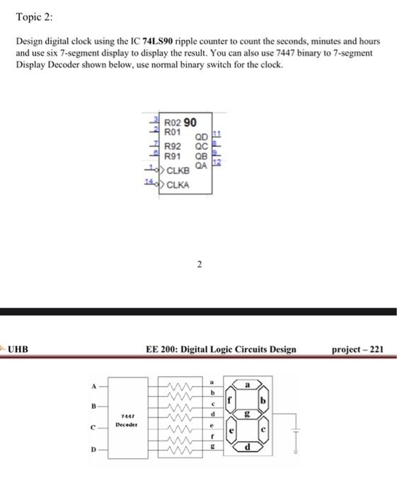 Solved Design digital clock using the IC 74LS90 ripple | Chegg.com