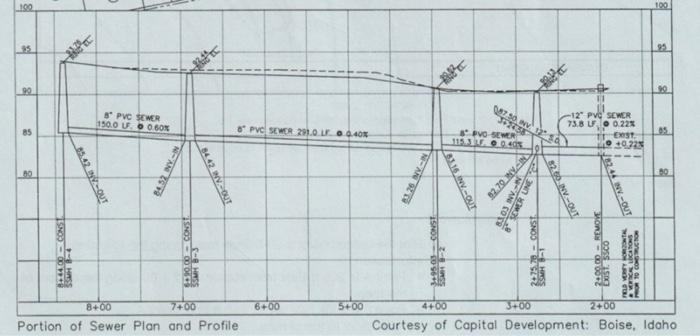 Solved SEWER PLAN AND PROFILE Study the portion of a sewer | Chegg.com