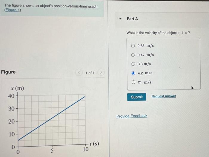 Solved The Figure Shows An Objects Position Versus Time