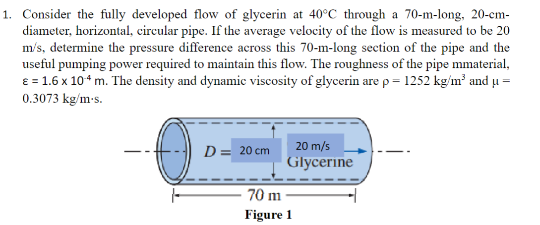 Solved Consider the fully developed flow of glycerin at 40°C | Chegg.com