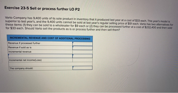 Solved Exercise 23-5 Sell or process further LO P2 Varto | Chegg.com