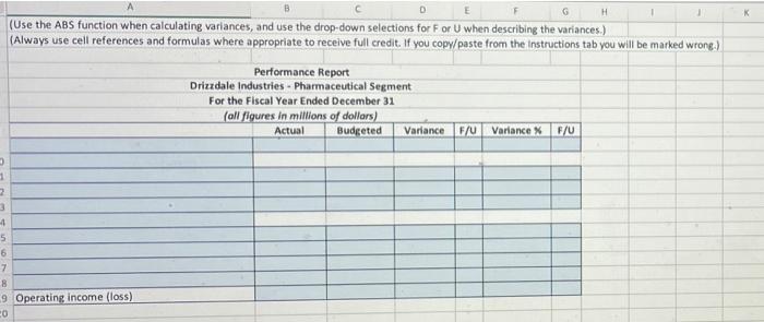 Solved Prepare a segment margin performance report for the | Chegg.com