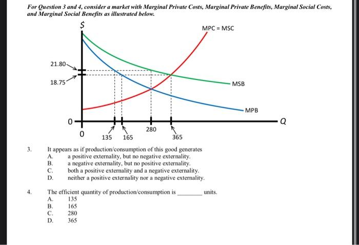Solved For Question 3 and 4, consider a market with Marginal | Chegg.com